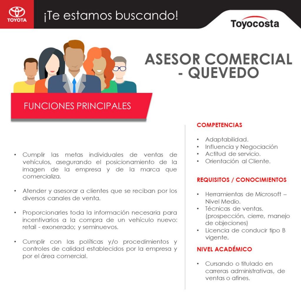 Asesor Comercial - Mi mejor perfil